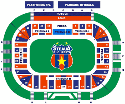 Suporter Steaua: Stadionul Ghencea